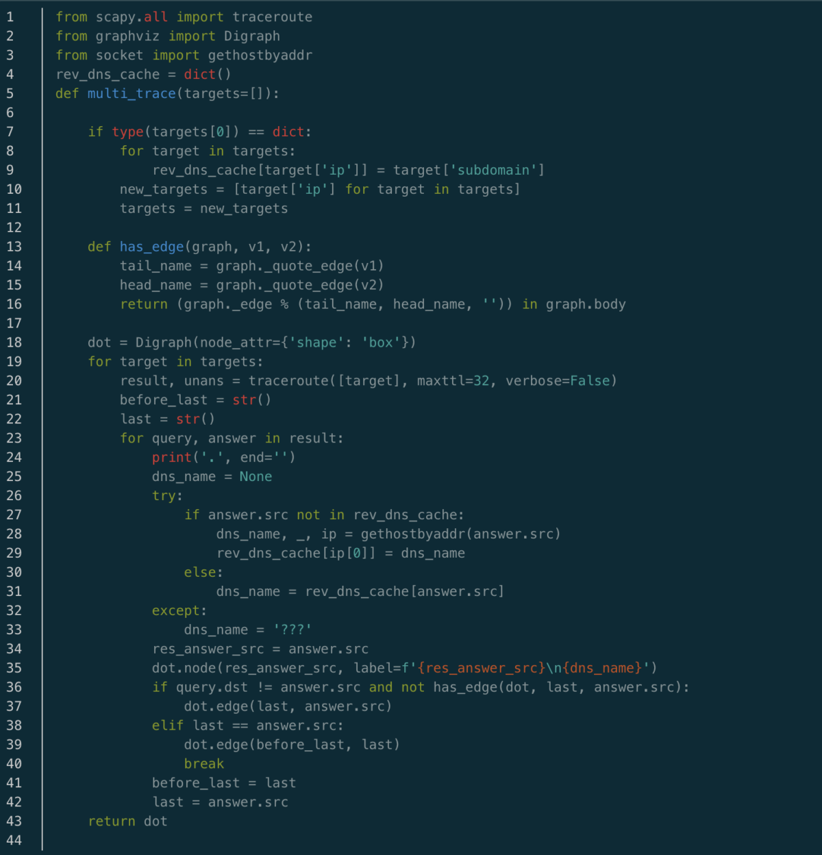 Netzwerkdiagramm mit Python Script erstellen